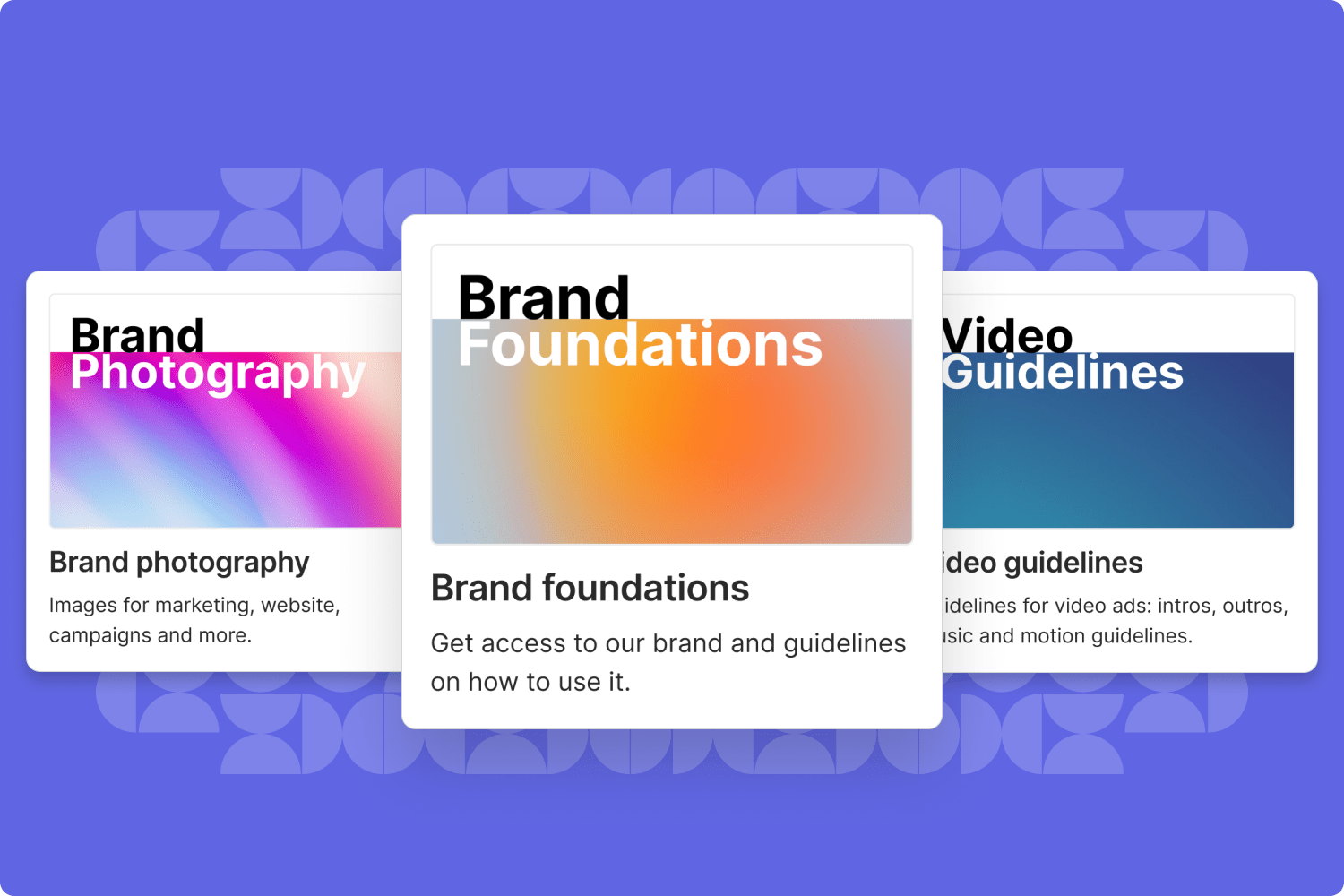 Kits: Digital Asset Management Templates | Lingo